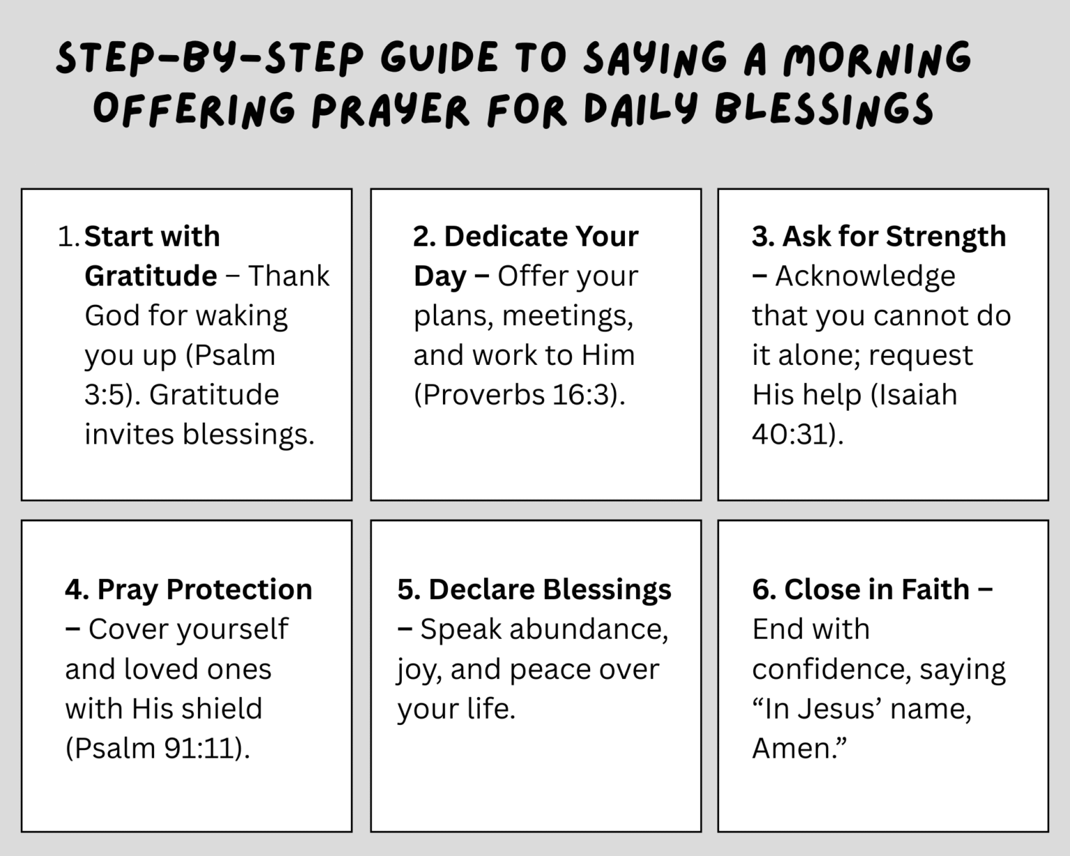 15 Powerful Morning Offering Prayer for daily Blessings